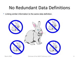 Chapter 01 overview of abap dictionary1 | PPT