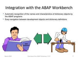 Chapter 01 overview of abap dictionary1 | PPT