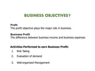Chapter 01 [Part 1] Foundations of Business Economics (1).pptx