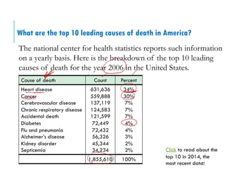 Chapter 01 picturing distributions part i | PDF