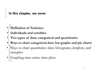 Chapter 01 picturing distributions part i | PPT