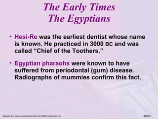 History of Dentistry | PPT
