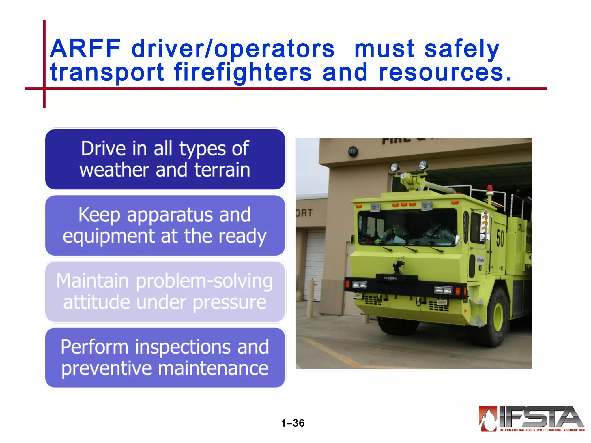 Chapter 01 Qualification for Aircraft Rescue and Firefighting Personnel ...