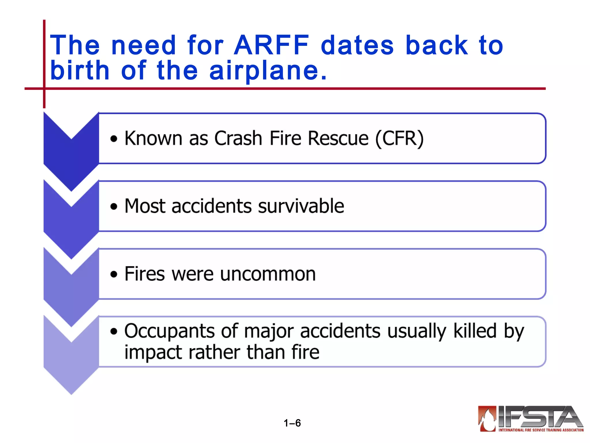 Chapter 01 Qualification for Aircraft Rescue and Firefighting Personnel ...