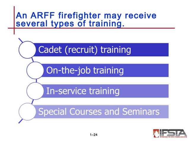 Chapter 01 Qualification for Aircraft Rescue and Firefighting Personnel ...