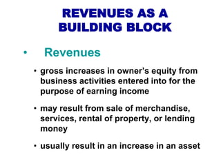 principles of accounting-Chapter 01 | PPTX