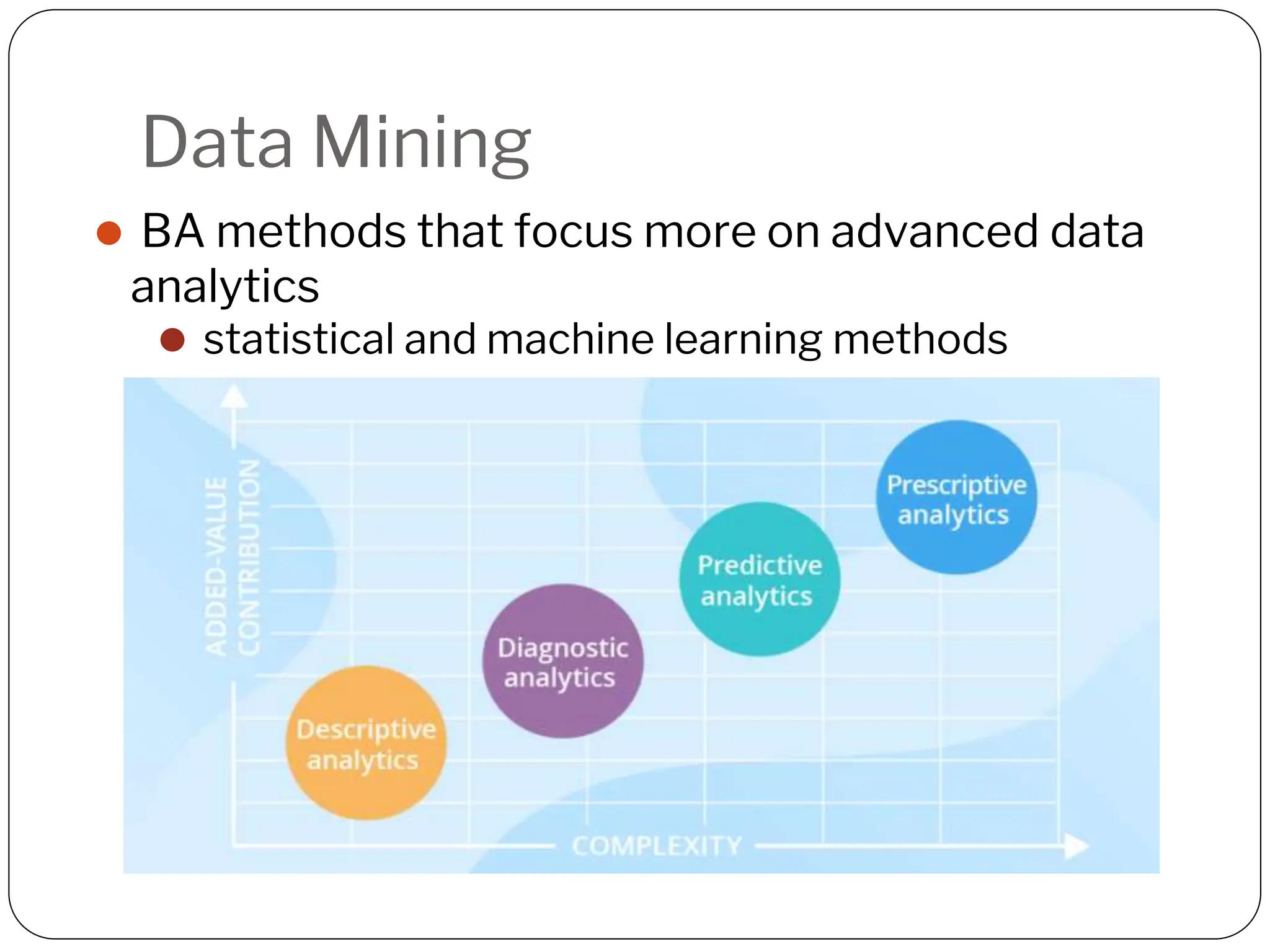 Chapter 01 R Data Analysis Using R Software Pptx 6428