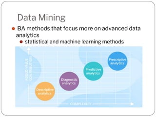 Chapter 01 R: data analysis using R software | PPT