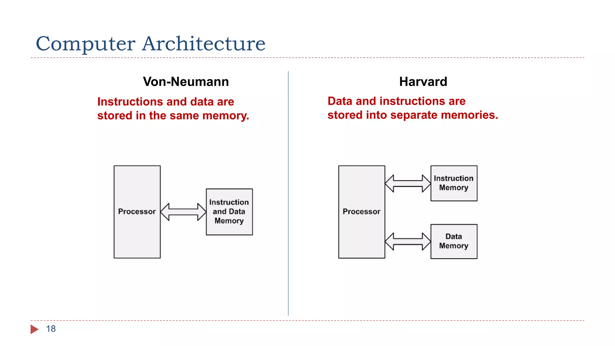 Chapter_01_See_Program_Running.pptx