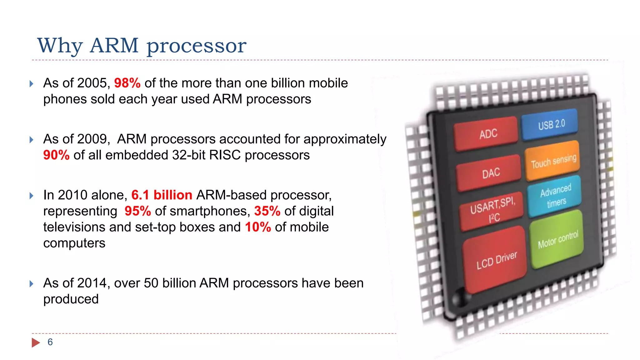 Chapter_01_See_Program_Running.pptx