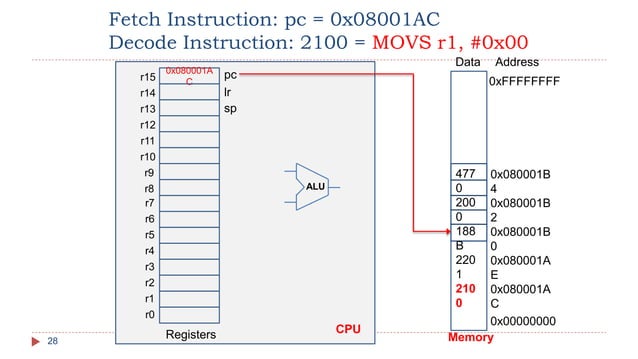 Chapter_01_See_Program_Running.pptx