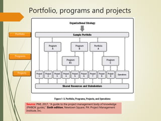 Chapter 01 (simplified).pptx