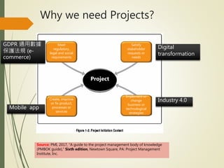 Chapter 01 (simplified).pptx