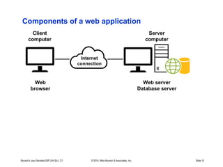 Chapter 01 slides.pptx