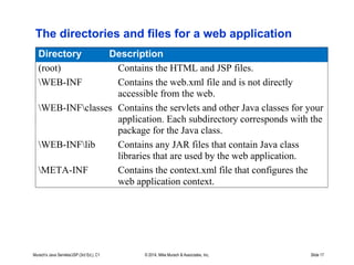 Chapter 01 slides.pptx