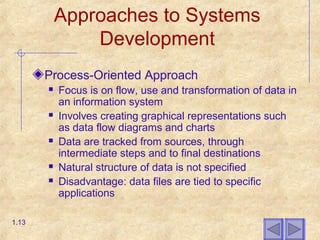Chapter01 the systems development environment | PPT