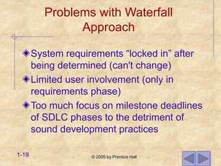 chapter01 The Systems Development Environment.ppt