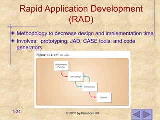 chapter01 The Systems Development Environment.ppt