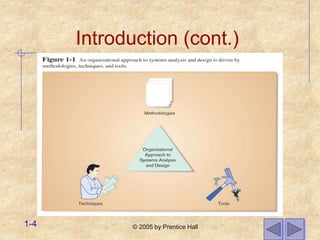 chapter01 The Systems Development Environment.ppt