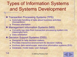chapter01 The Systems Development Environment.ppt