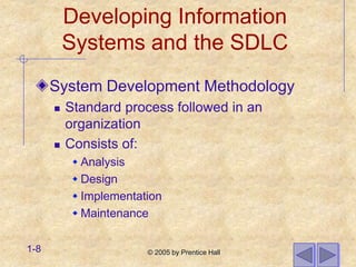 chapter01 The Systems Development Environment.ppt