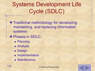 chapter01 The Systems Development Environment.ppt