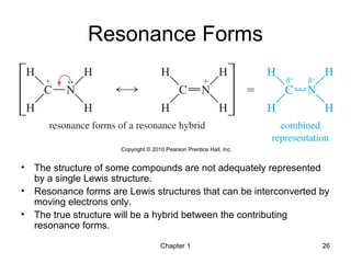 Ch2nh2 Lewis Structure