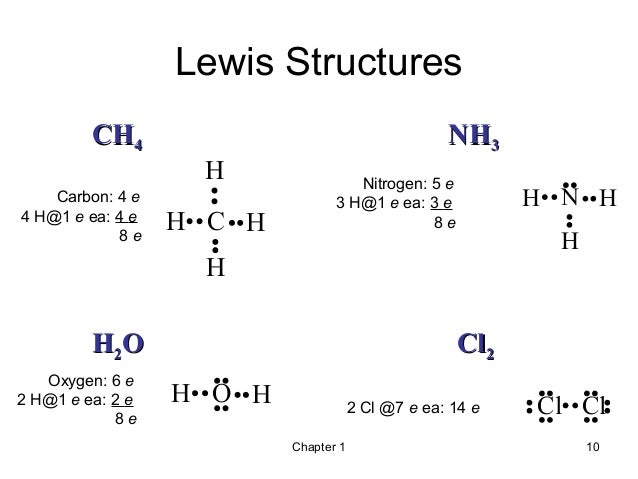 01 - Introduction and Review - Wade 7th