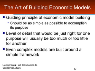 Chapter 01 what is economics | PPT