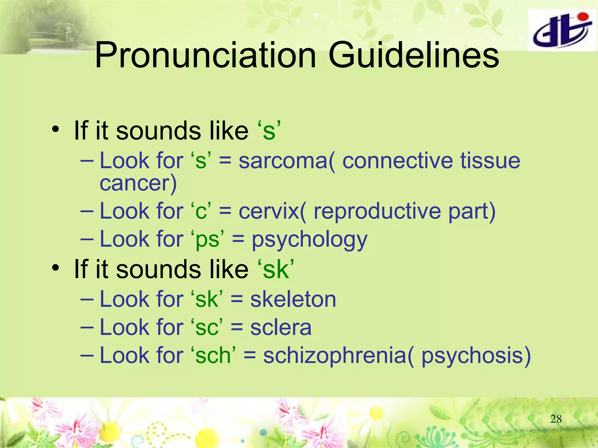 Chapter01 wordbuildingrules Terminology | PPT