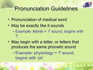 Chapter01 wordbuildingrules Terminology | PPT