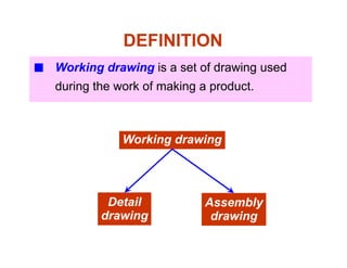 Chapter 01 working drawing | PDF
