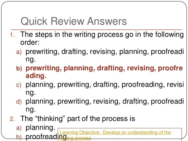 Chapter 01 writing process ed kl copy