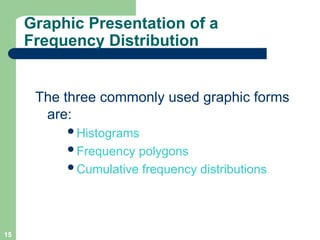 Chapter 2 Describing data Frequency Tables, Frequency Distributions and ...