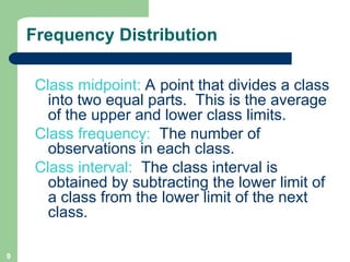 Chapter 2 Describing data Frequency Tables, Frequency Distributions and ...