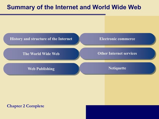 Chapter 2 The Internet & World Wide Web