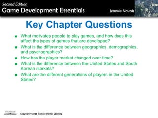 Chapter 02 GAME 100 | PPT