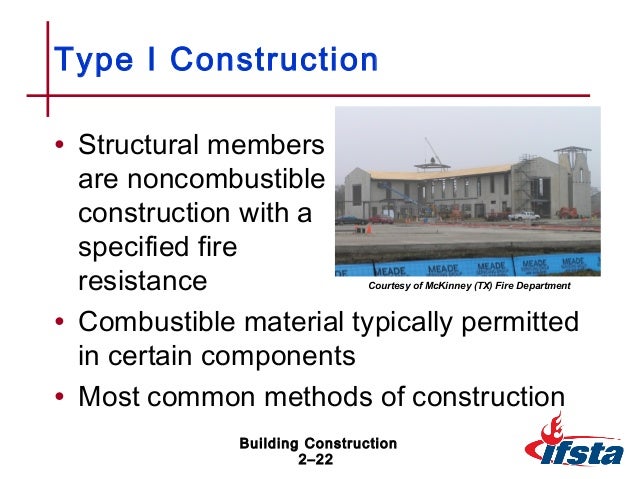 Bldg Construction Chapter 02