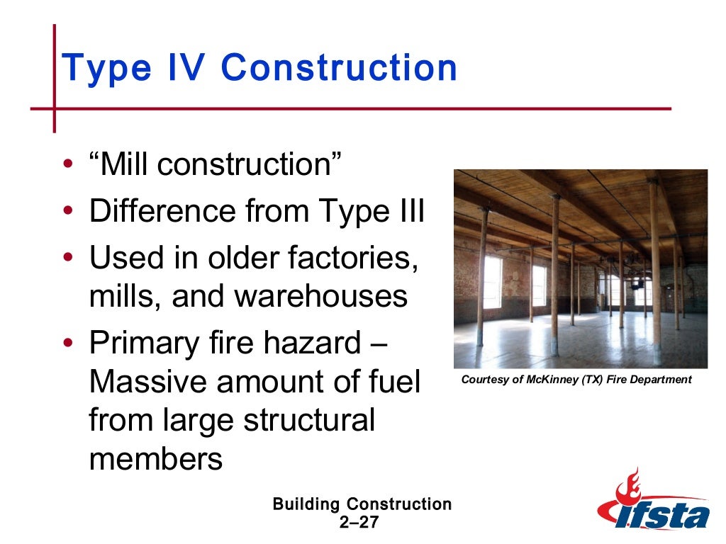 Bldg Construction Chapter 02