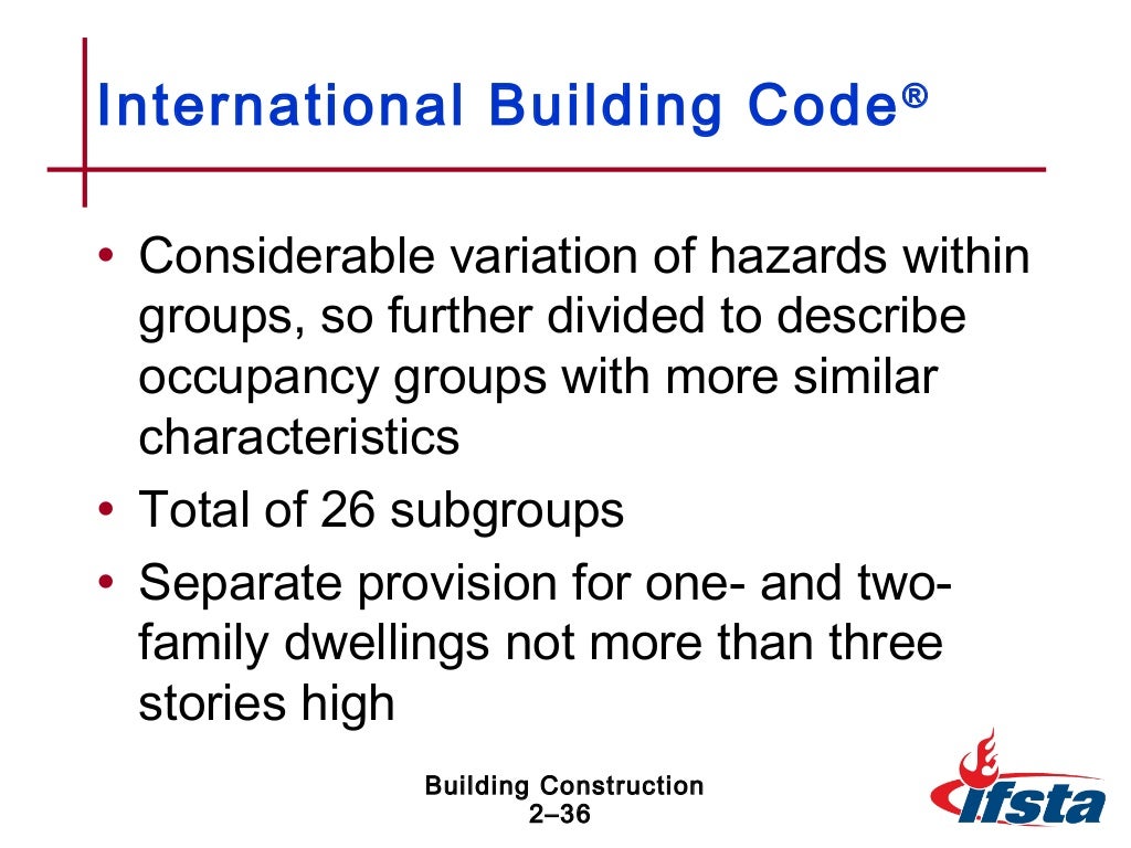 Bldg Construction Chapter 02