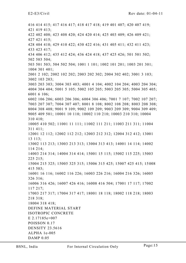 Chapter02.structural design using staad pro | PDF | Desktop Publishing | Computer Software and ...