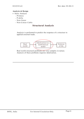 Chapter02.structural design using staad pro | PDF
