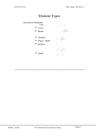 Chapter02.structural design using staad pro | PDF