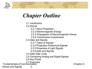 waves and signals | PPT | Computer Networking | Computing