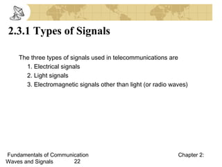 waves and signals | PPT | Computer Networking | Computing