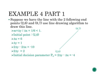 Computer Graphic - Lines, Circles and Ellipse | PPT