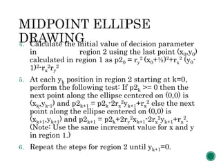 Computer Graphics - lines, Circles and ellipse | PPTX