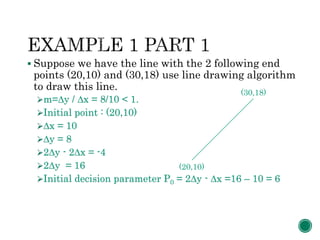 Computer Graphics - lines, Circles and ellipse | PPTX