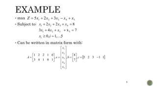 Operations Research - Simplex Method Introduction | PPTX