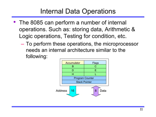 Chapter 2 8085 Microprocessor Architecture And Microcomputer Systems Pdf Operating Systems